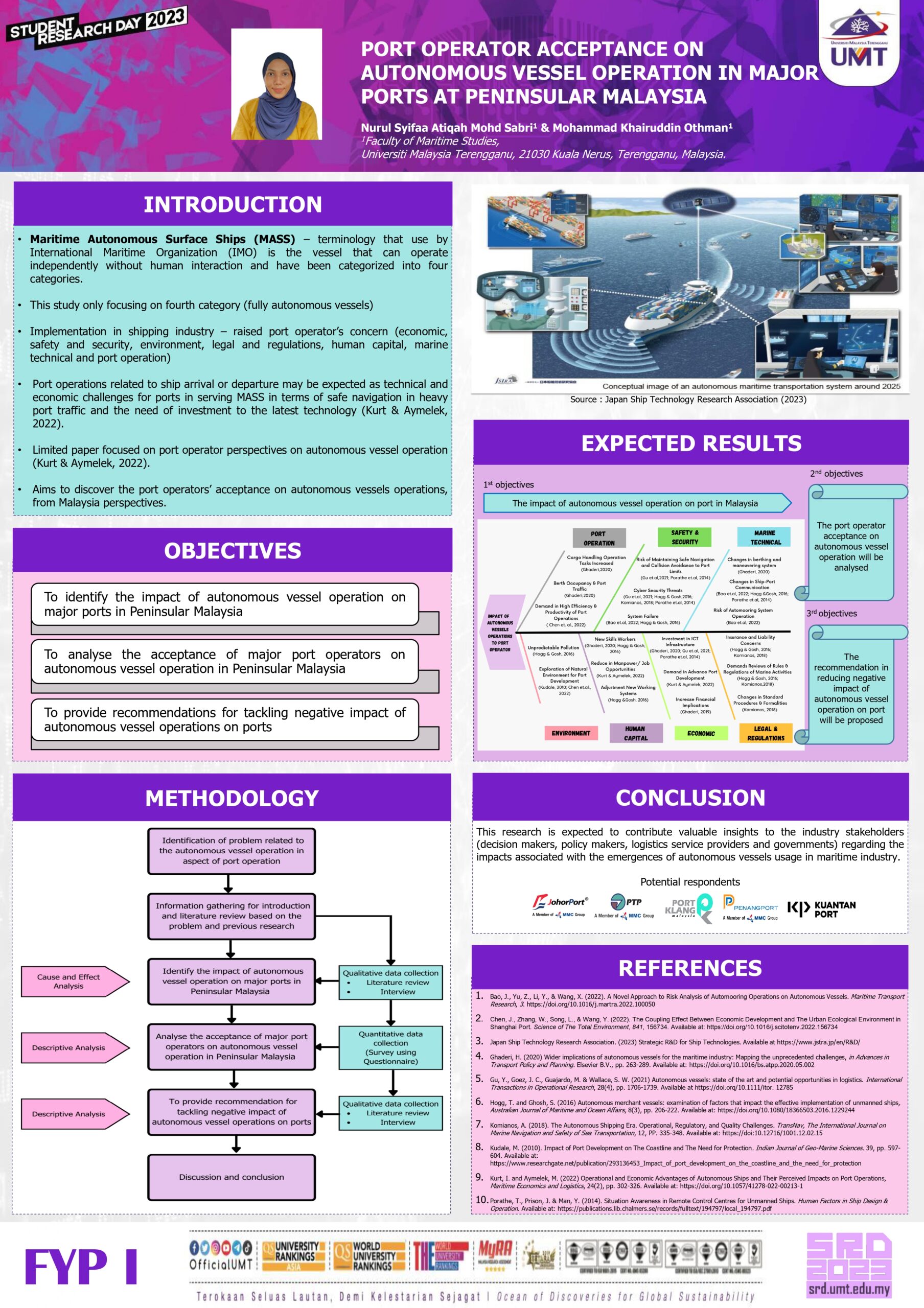 Poster Gallery – Student Research Day (SRD2026)