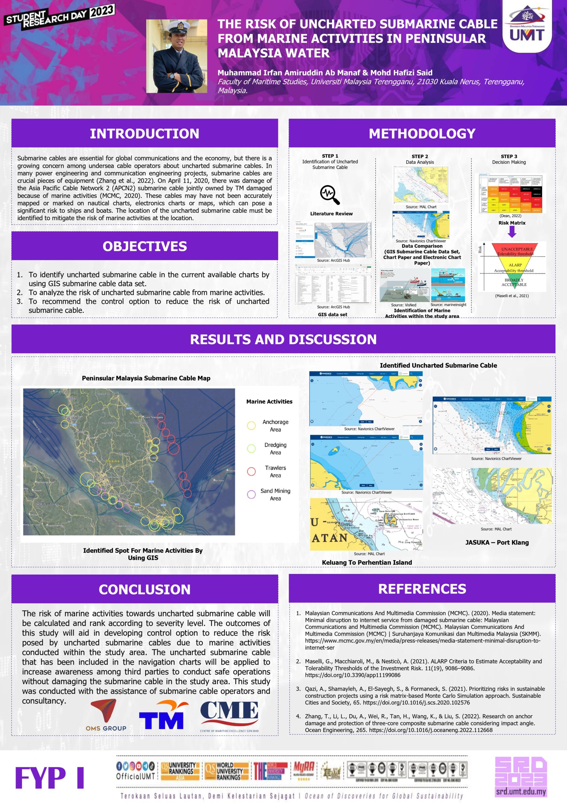 Poster Gallery – Student Research Day (SRD2026)