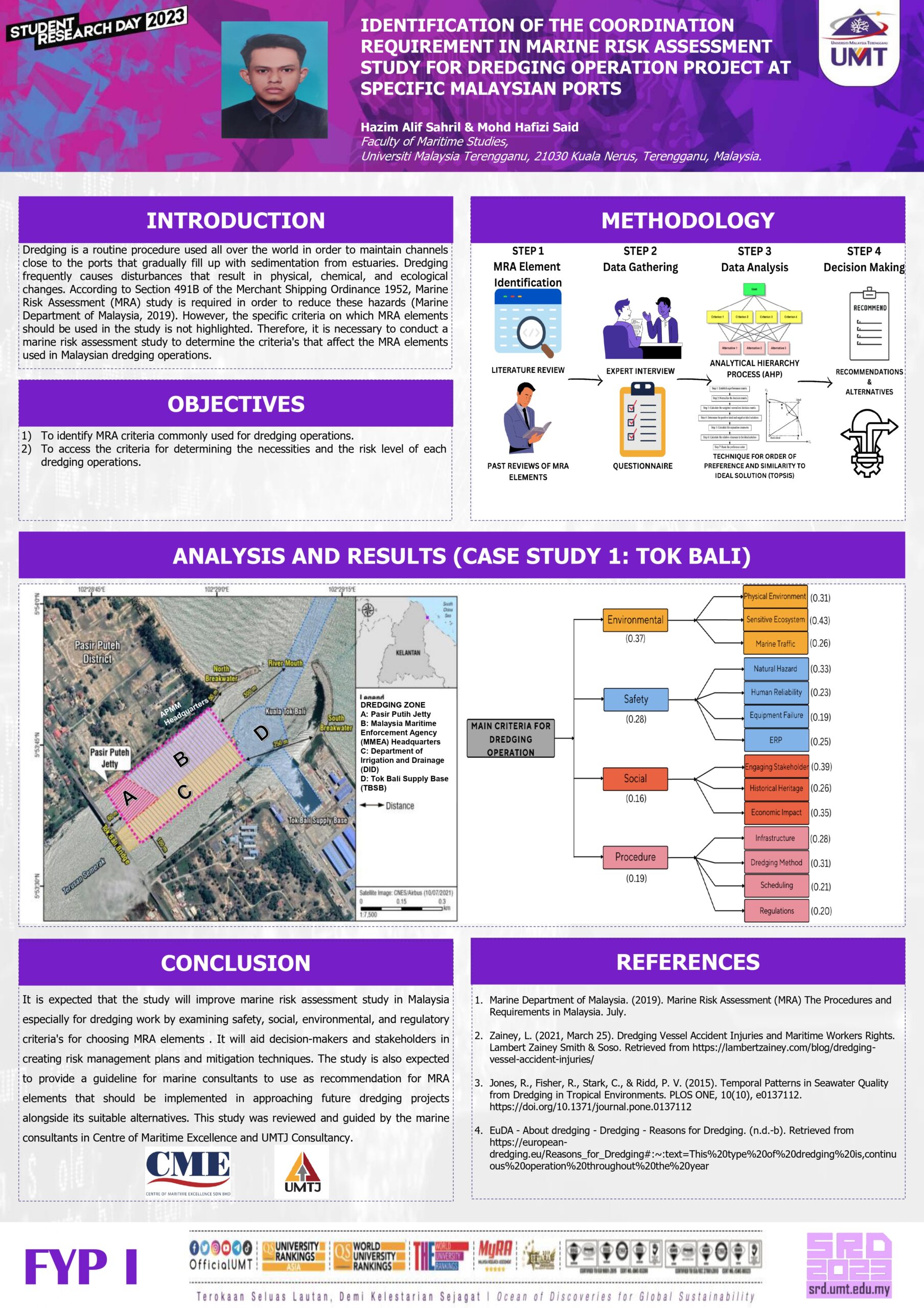 Poster Gallery – Student Research Day (SRD2026)