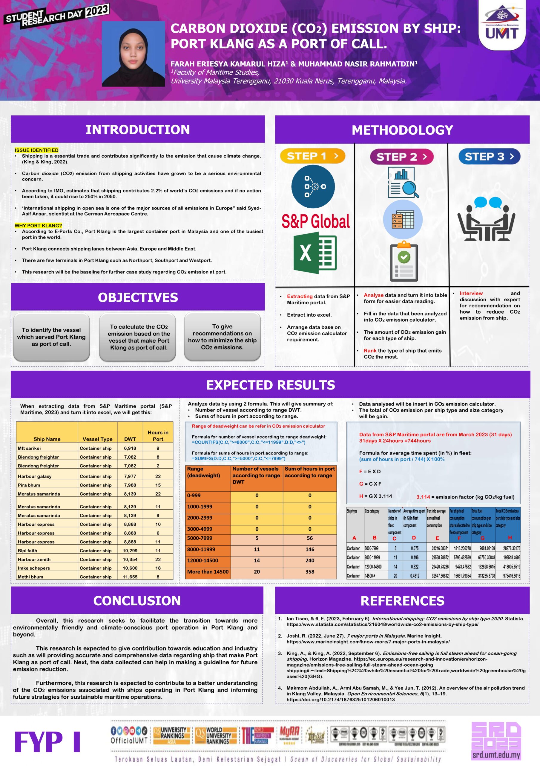 Poster Gallery – Student Research Day (SRD2026)
