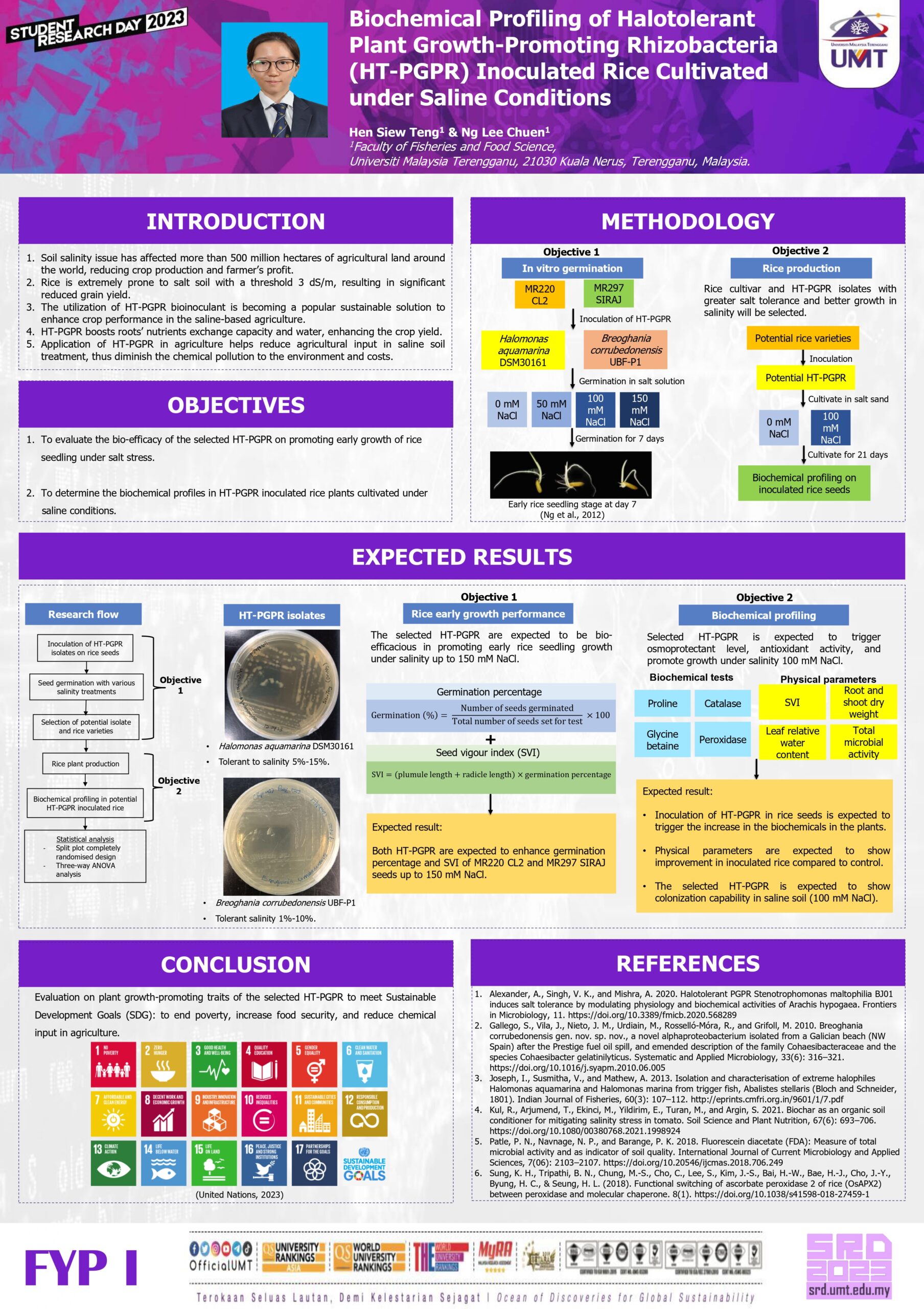 Poster Gallery – Student Research Day (SRD2026)